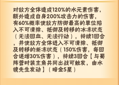 BUFF科普-游戏中各大状态全解析